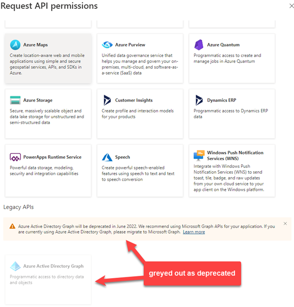 Azure AD PowerShell to Graph SDK